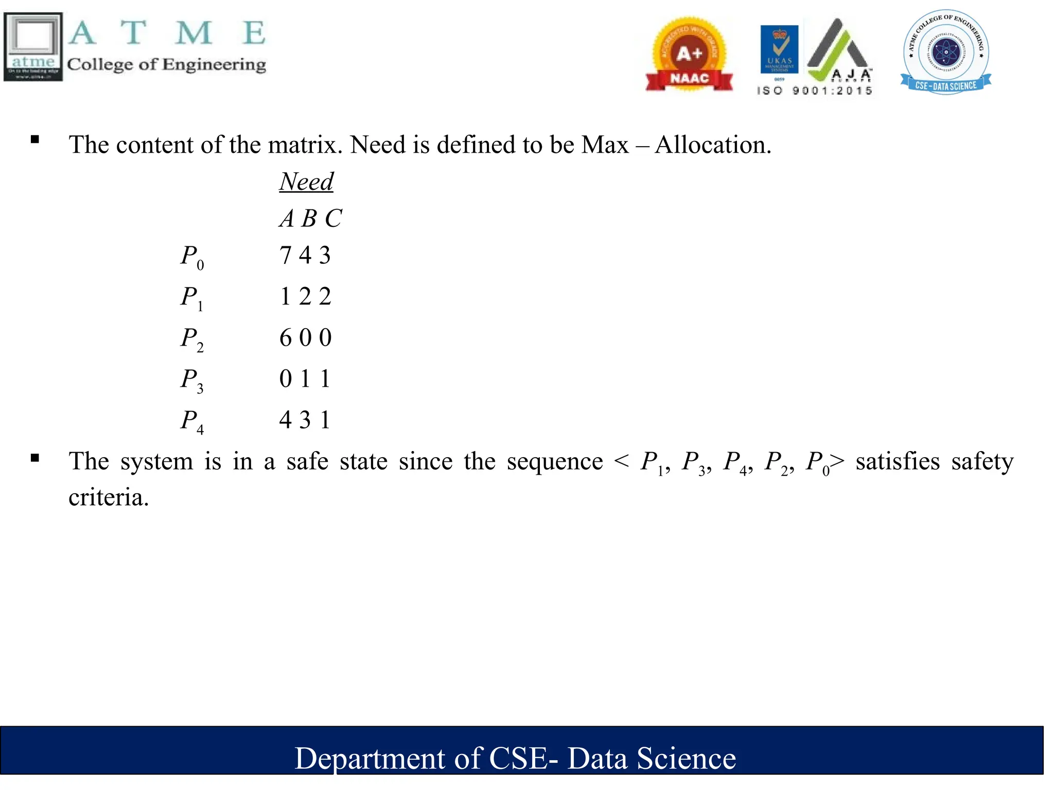 Module-3 Deadlocks.pptx BCS303 Operating system | PPTX | Operating ...