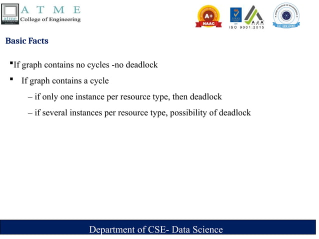 Module 3 Deadlockspptx Bcs303 Operating System Pptx Operating Systems Computer Software