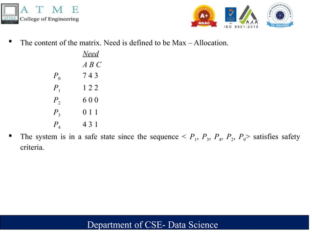 Module-3 Deadlocks.pptx BCS303 Operating system | PPTX | Operating Systems | Computer Software ...