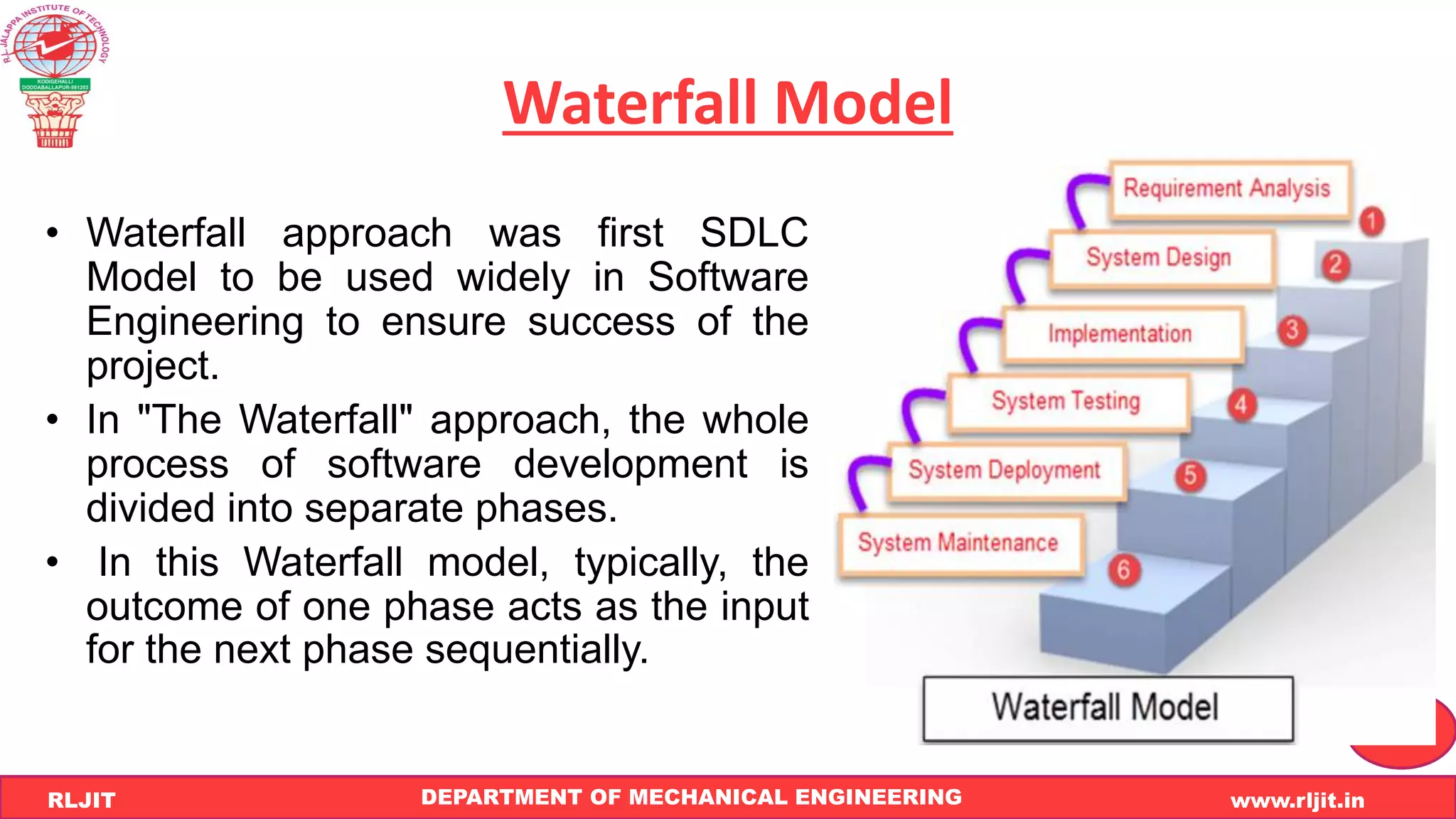 Module-3_Design thinking in IT Industries.pdf