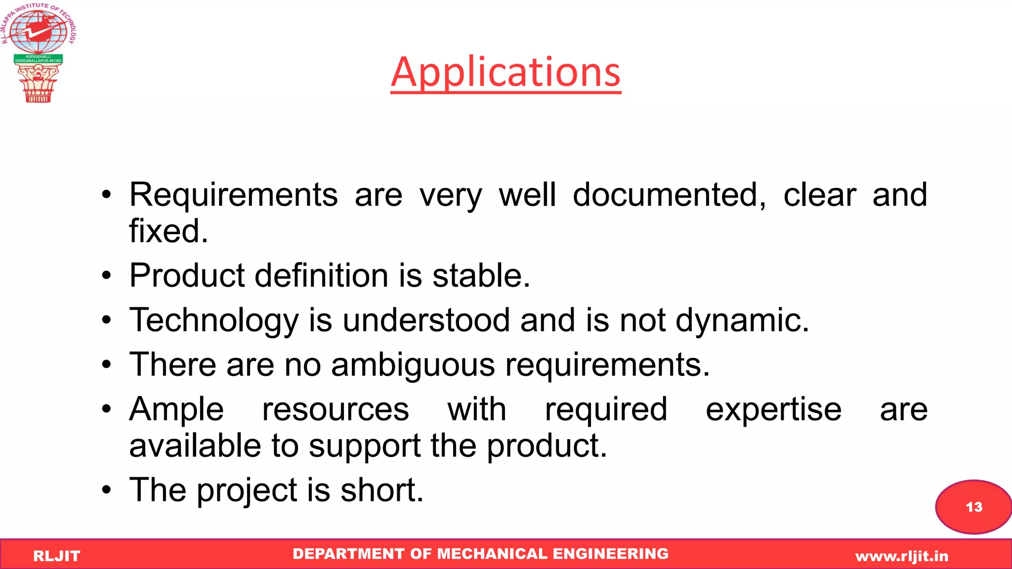 Module-3_Design thinking in IT Industries.pdf