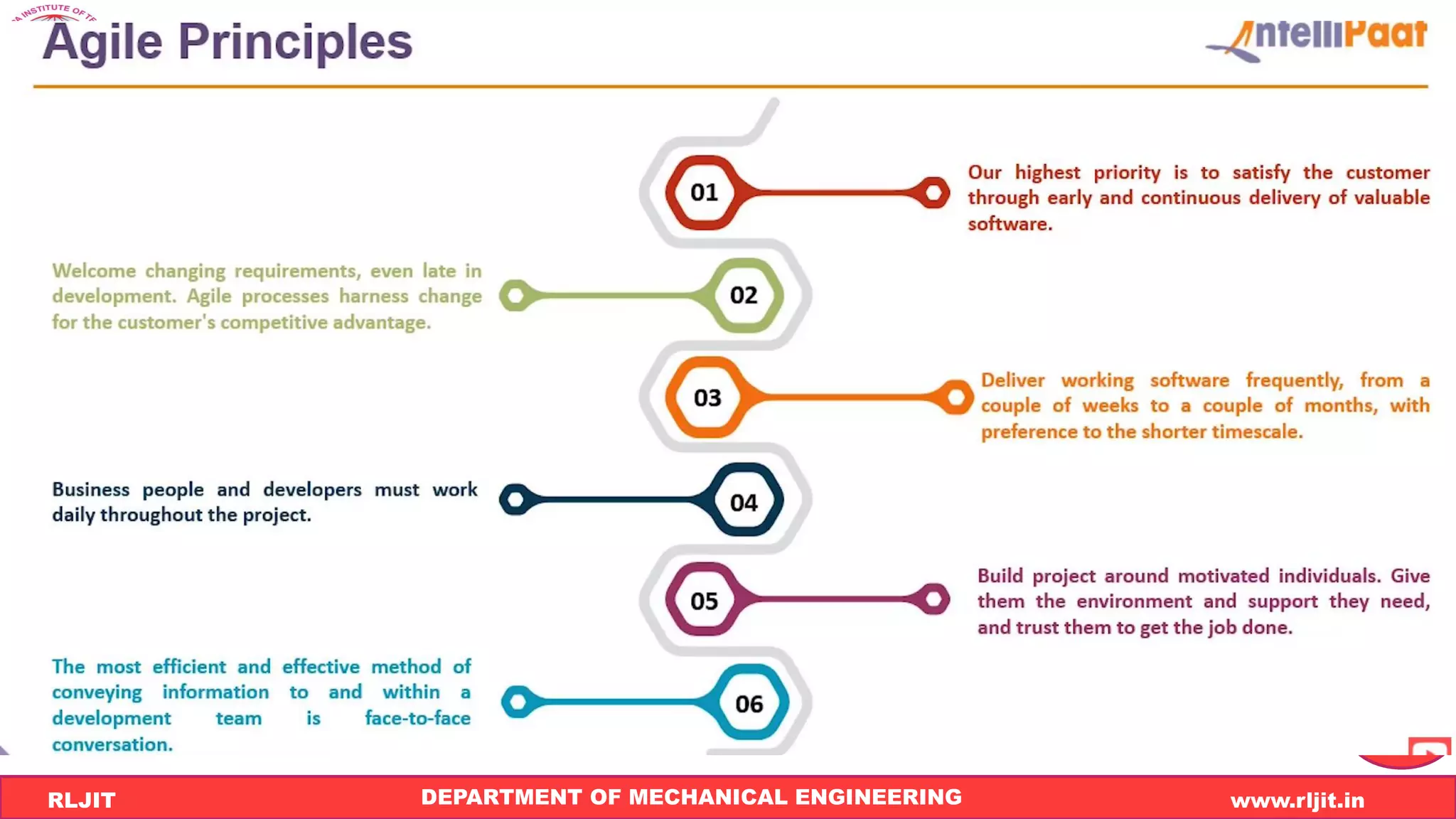 Module-3_Design thinking in IT Industries.pdf