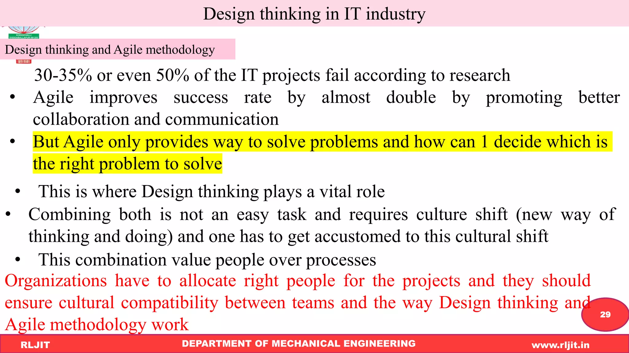 Module-3_Design thinking in IT Industries.pdf | Programming Languages ...