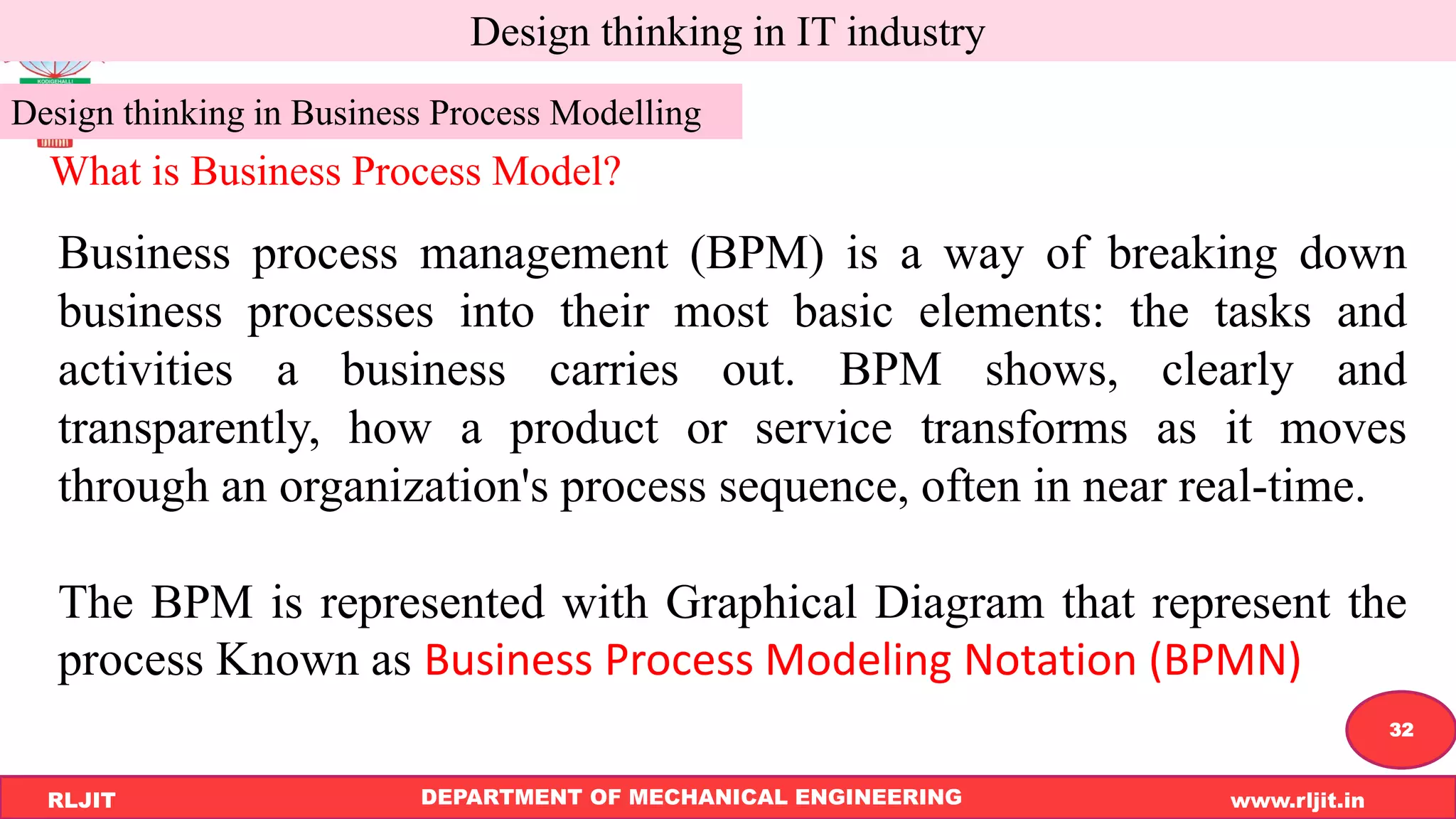 Module-3_Design thinking in IT Industries.pdf | Programming Languages ...