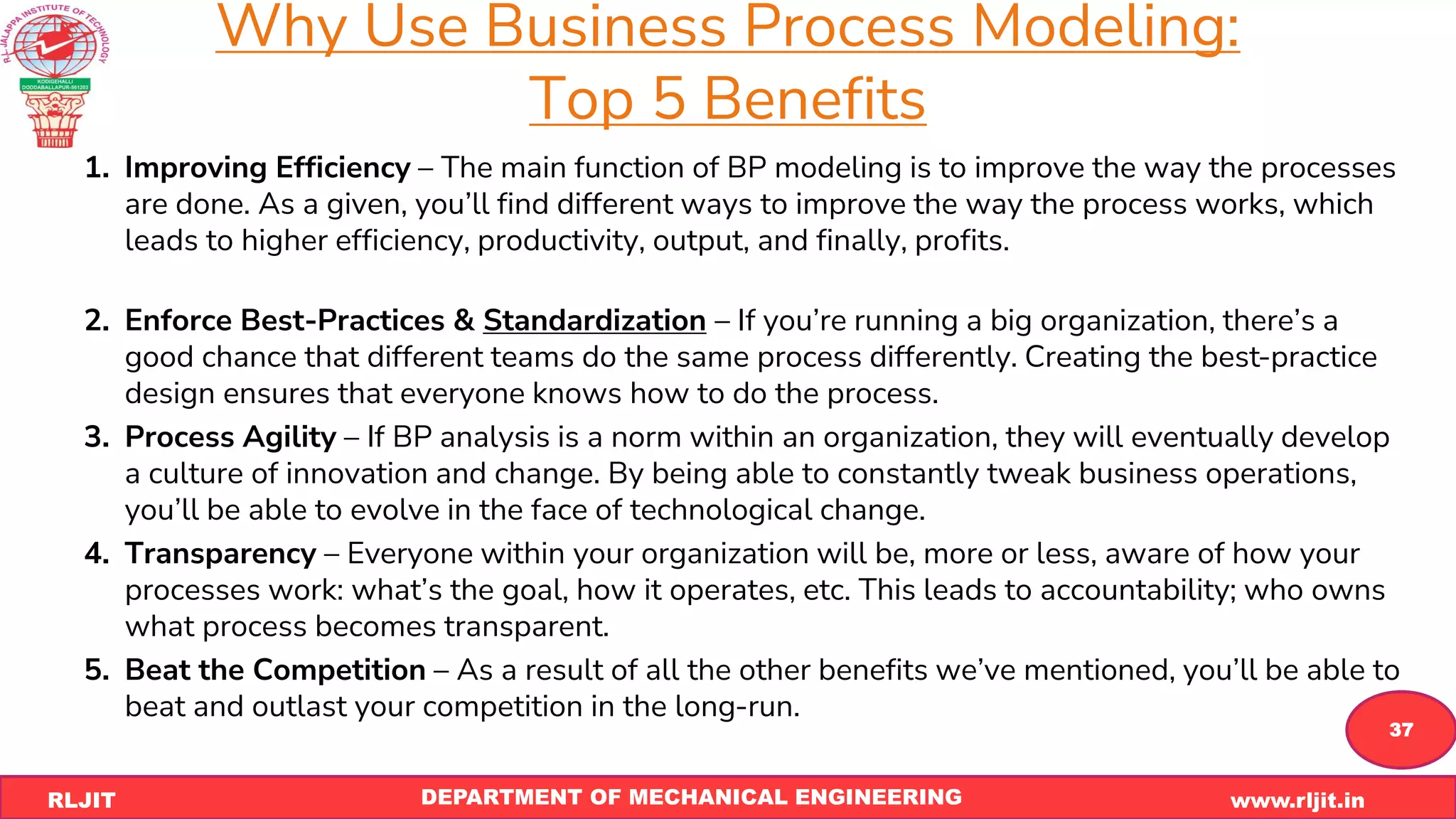 Module-3_Design thinking in IT Industries.pdf | Programming Languages ...