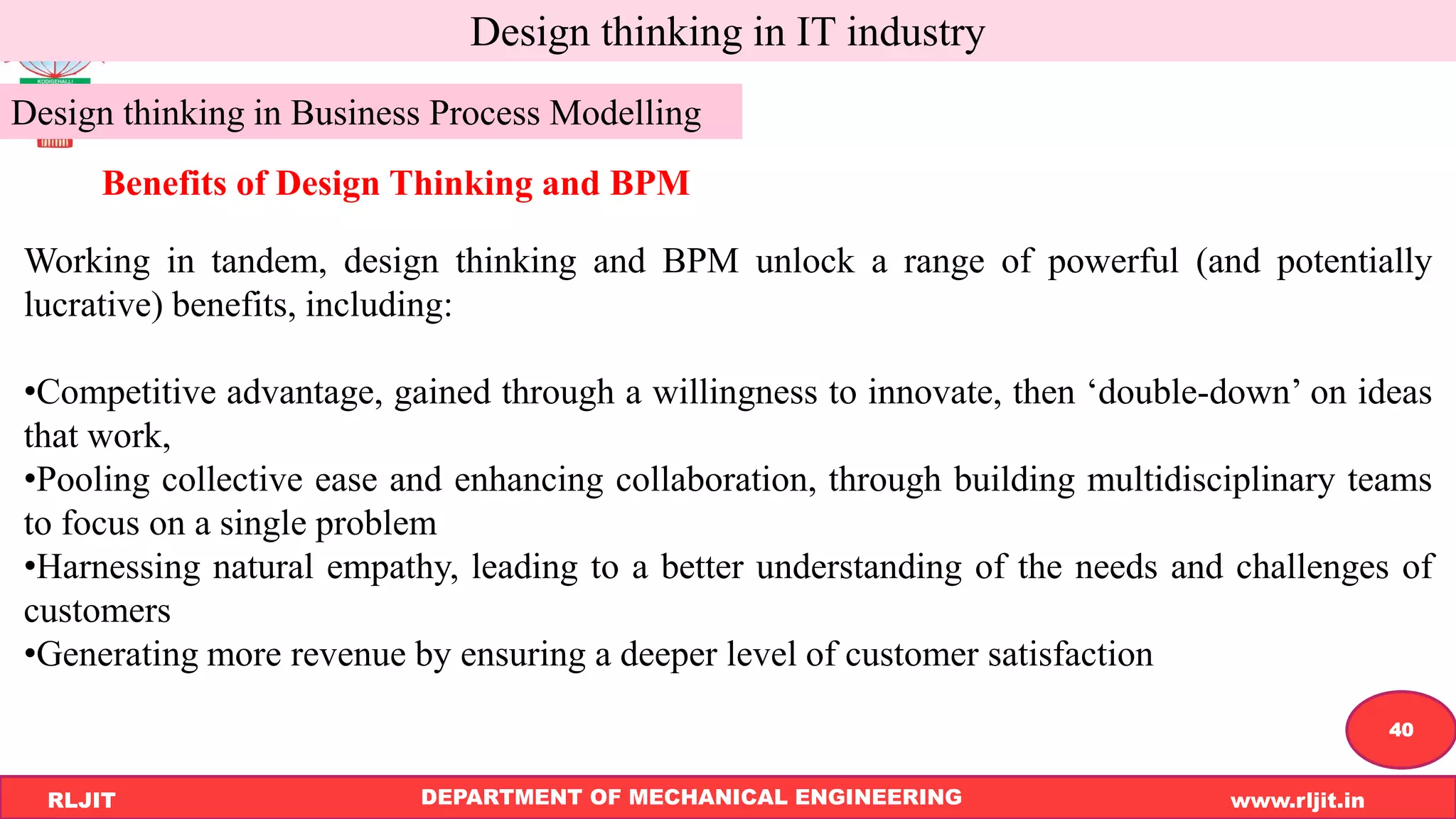 Module-3_Design thinking in IT Industries.pdf