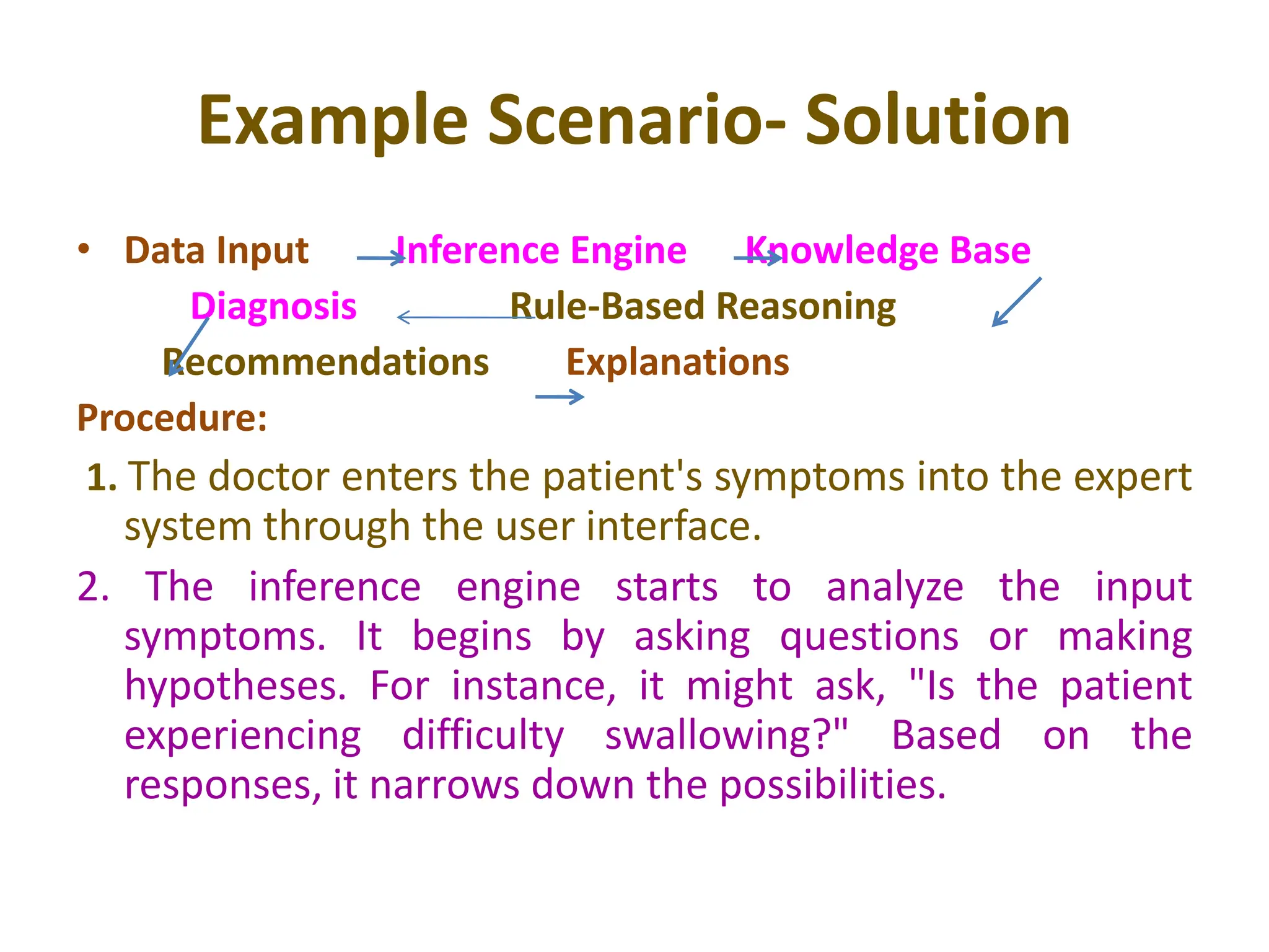 Module -3 expert system.pptx