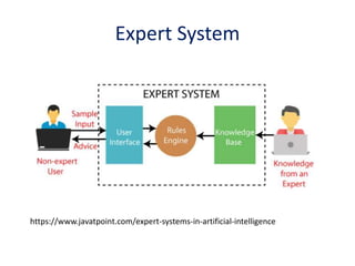 Module -3 expert system.pptx