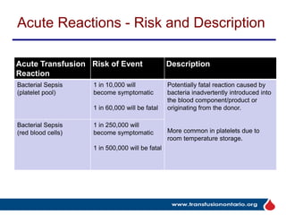 transfusion is medical terminology and explaination | PPT