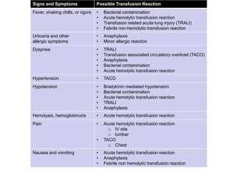 transfusion is medical terminology and explaination | PPT