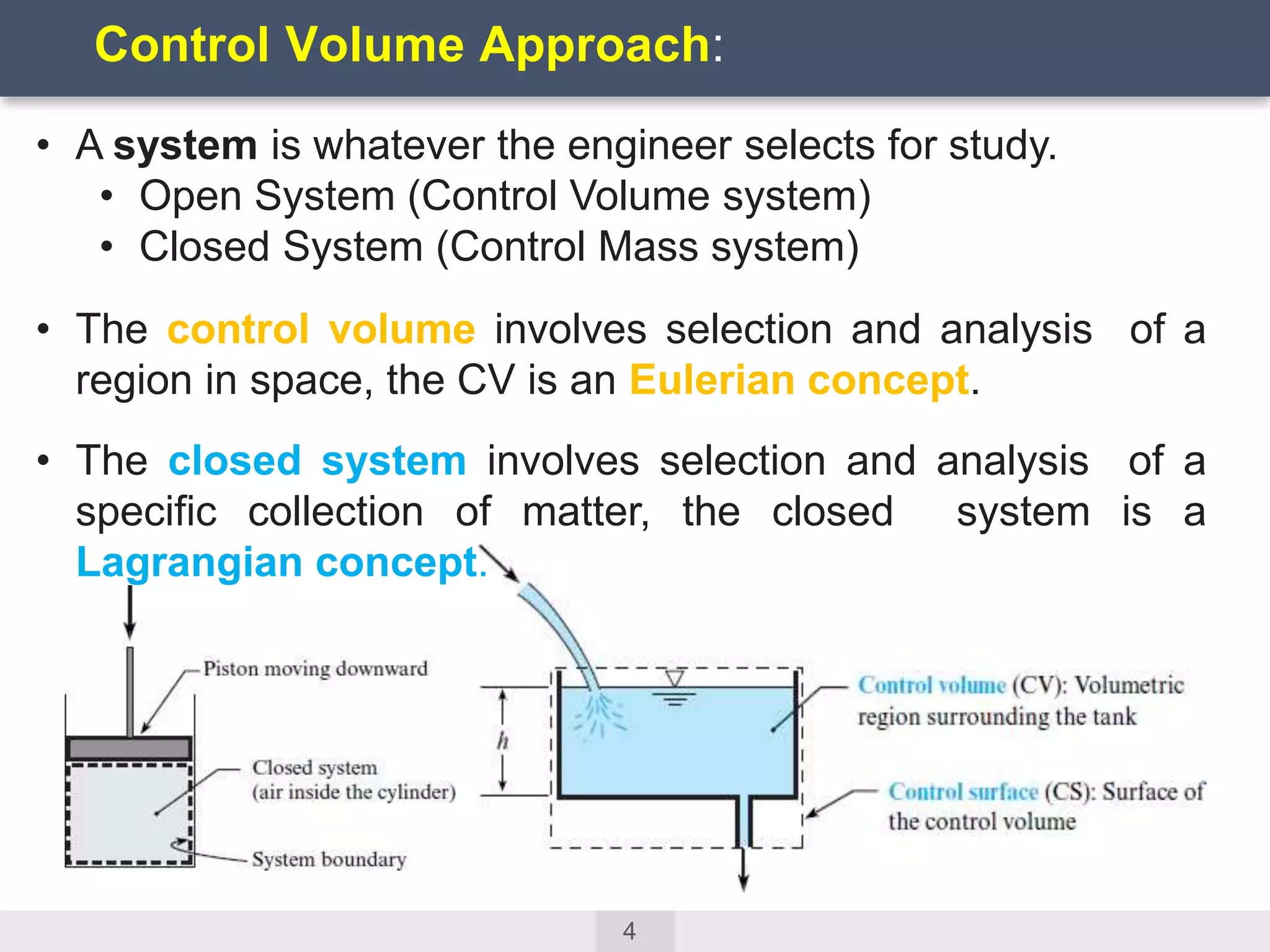 Module-3_FLUID KINEMATICS AND DYNAMICS.ppt