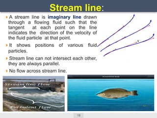 Module-3_FLUID KINEMATICS AND DYNAMICS.ppt