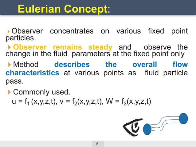 Module-3_FLUID KINEMATICS AND DYNAMICS.ppt