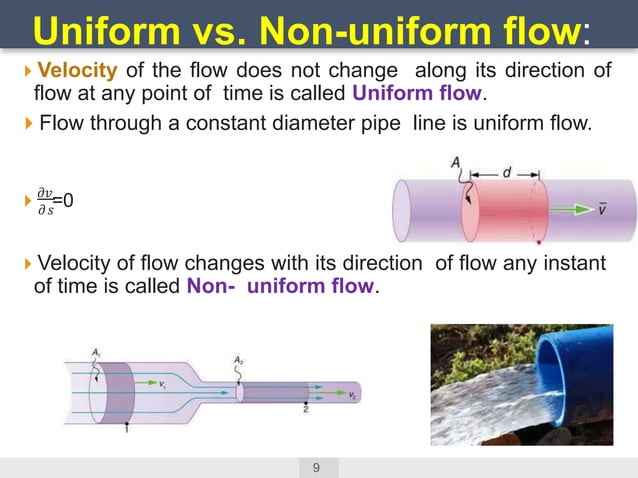 Module-3_FLUID KINEMATICS AND DYNAMICS.ppt