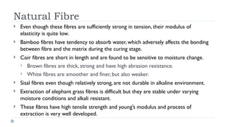 Module - 3 Fiber Reinforced Concrete ppt | PPTX