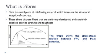 Module - 3 Fiber Reinforced Concrete ppt | PPT