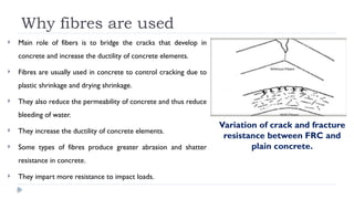 Module - 3 Fiber Reinforced Concrete ppt | PPTX