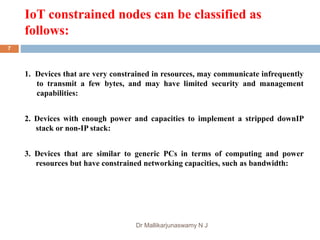 Module 3 INTERNET OF THINGS | PPT