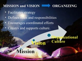 Vision, Mission, Goals & Policy Setting | PPT