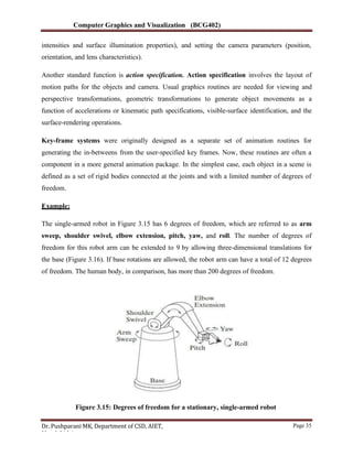 COMPUTER GRAPHICS AND VISUALIZATION: MODULE-3 notes [BCG402-CG&V].pdf