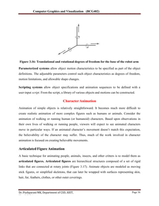 COMPUTER GRAPHICS AND VISUALIZATION: MODULE-3 notes [BCG402-CG&V].pdf
