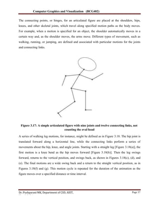 COMPUTER GRAPHICS AND VISUALIZATION: MODULE-3 notes [BCG402-CG&V].pdf