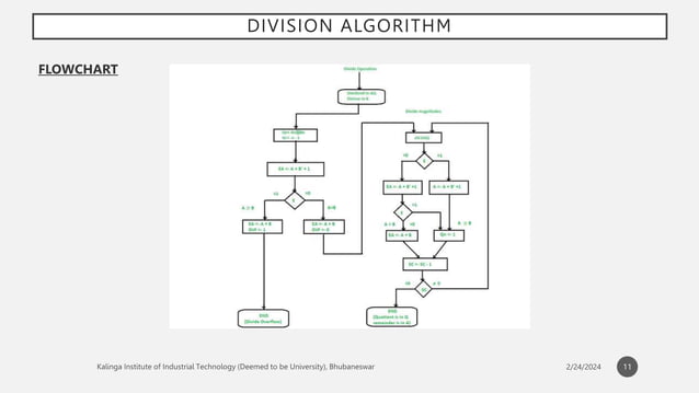 Module 3 of computer organization and architecture | PPTX