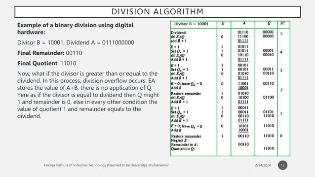 Module 3 of computer organization and architecture | PPTX