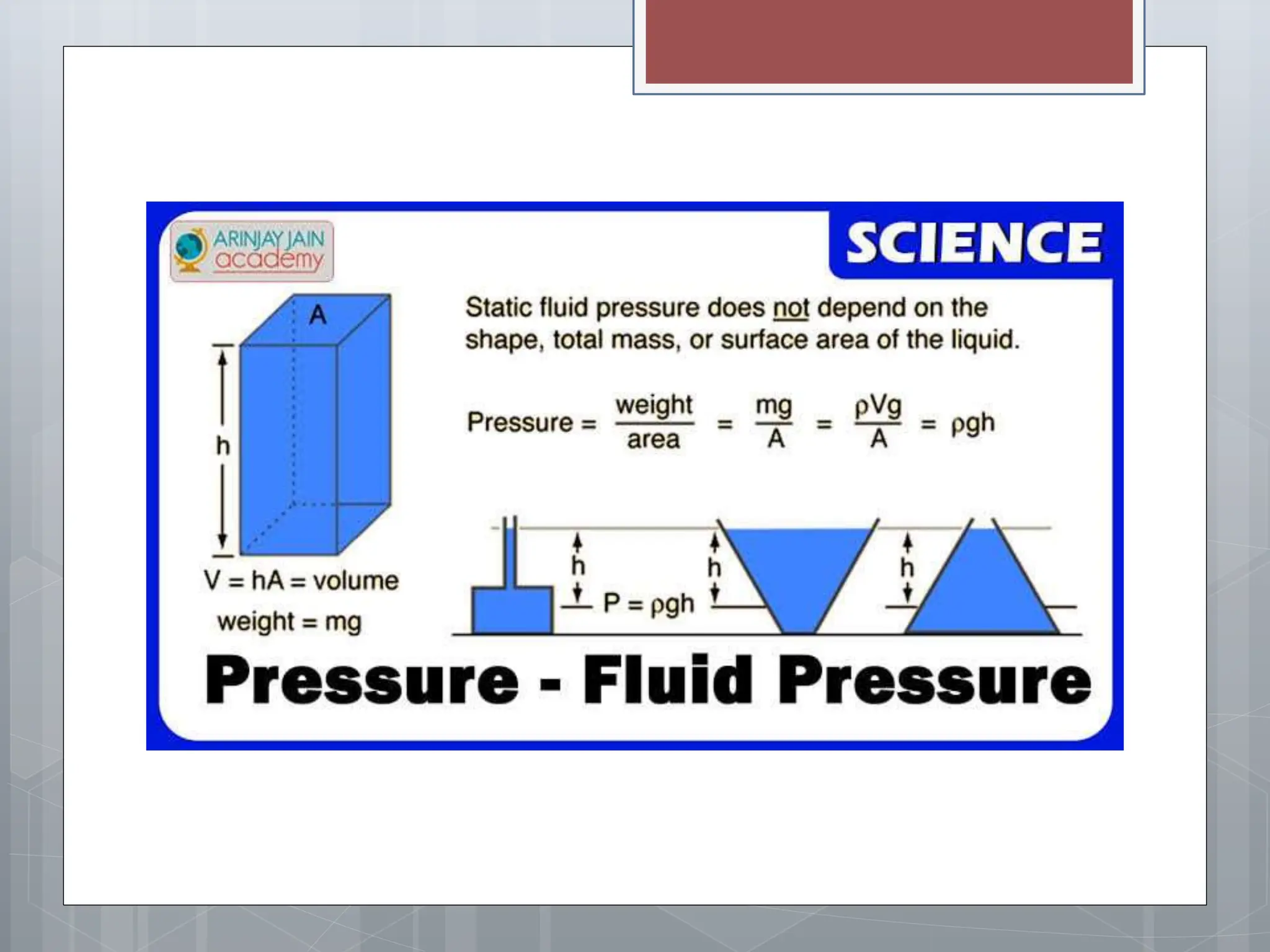 Module-3_Pascals-Principle-23424561.pptx