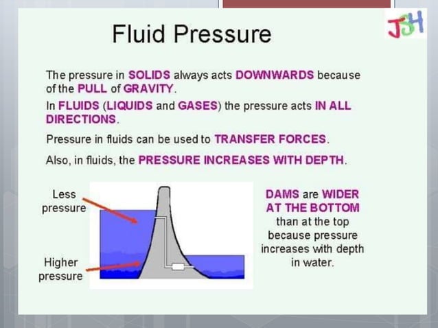 Module-3_Pascals-Principle-23424561.pptx