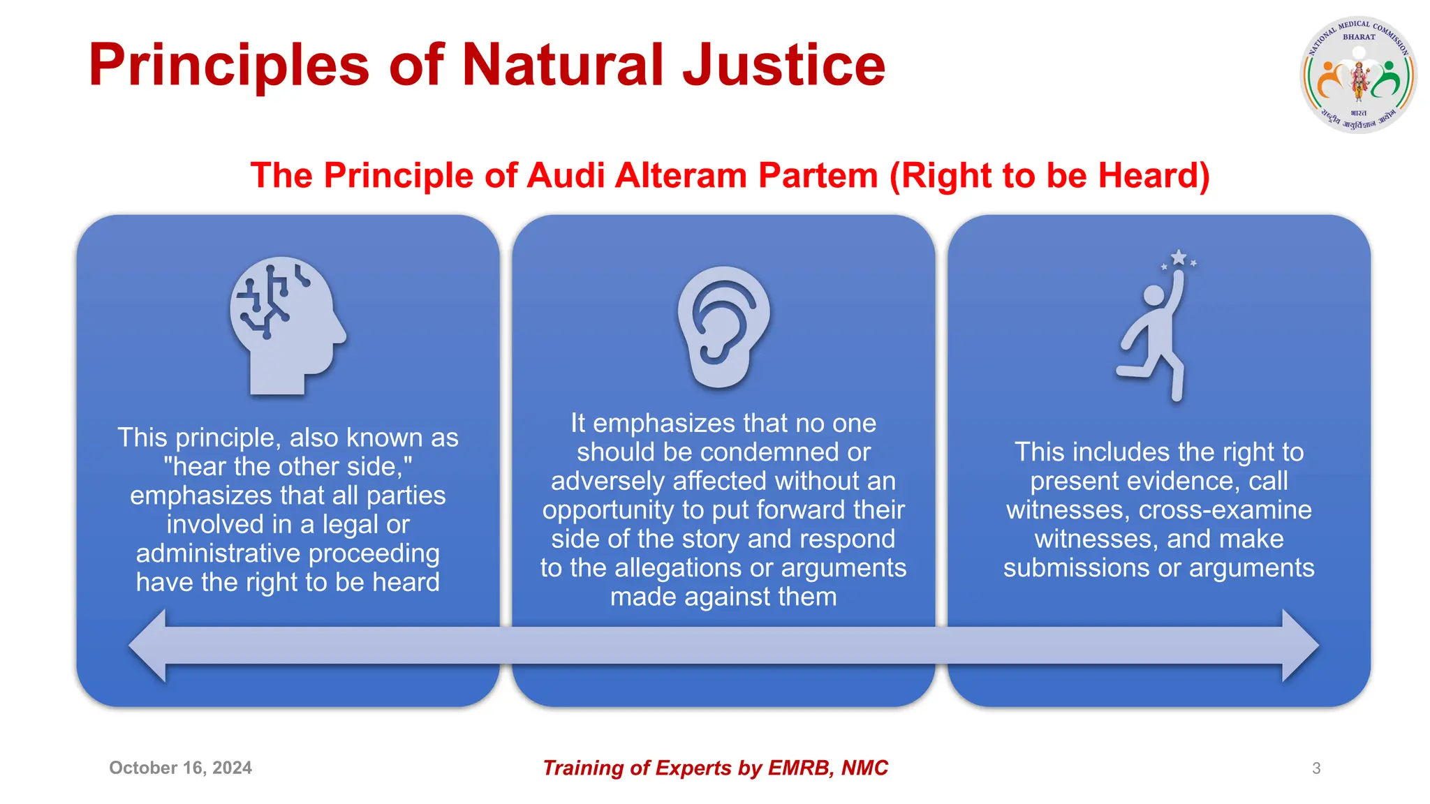 Module-3 Principles of Natural Justice.pptx | Law