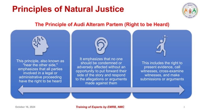 Module-3 Principles of Natural Justice.pptx | Law
