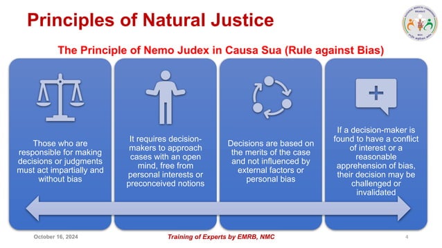 Module-3 Principles of Natural Justice.pptx