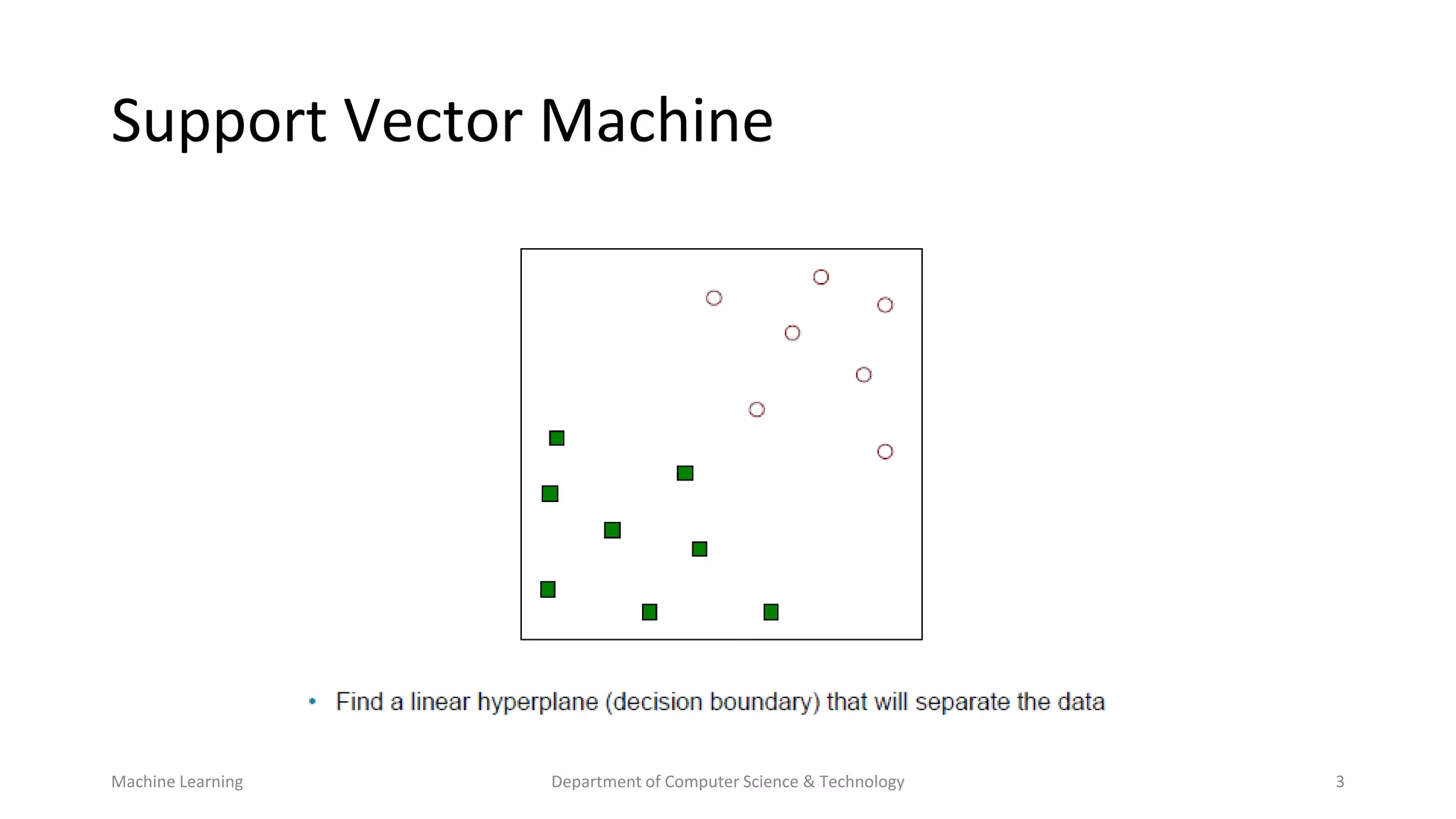 Module-3_SVM_Kernel_KNN.pptx