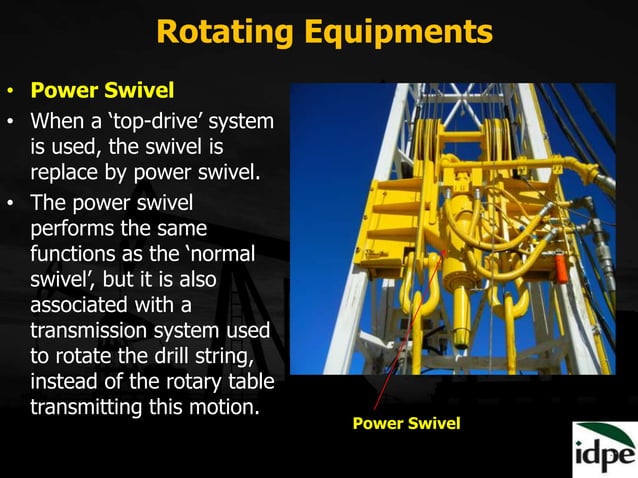 Fundamentals of Petroleum Engineering Module 4 | PPTX
