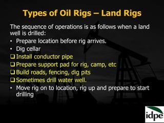 Fundamentals of Petroleum Engineering Module 4 | PPTX