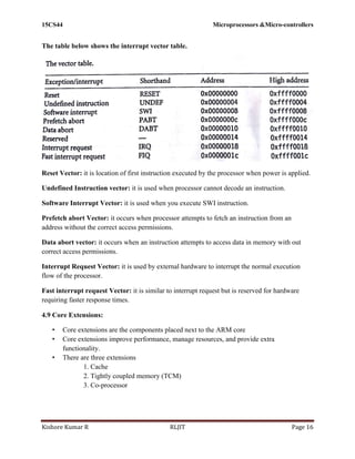 15CS44 MP & MC Module 4 | PDF