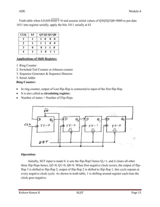 15CS32 ADE Module 4 | PDF