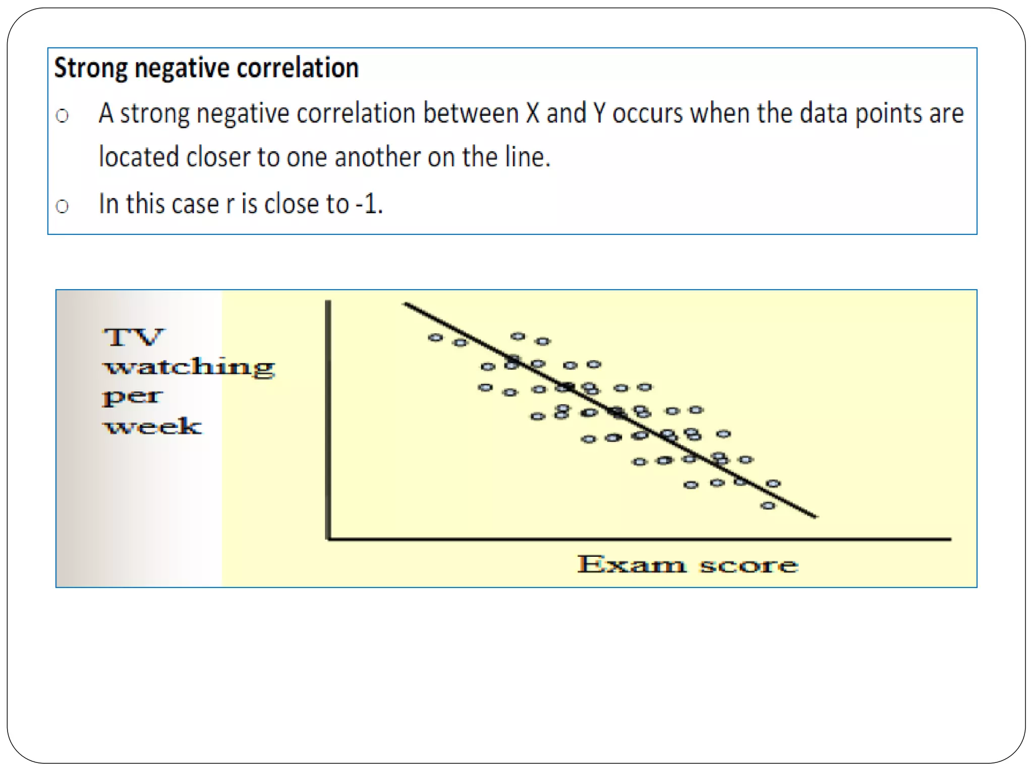 Correlation and Regression | PDF