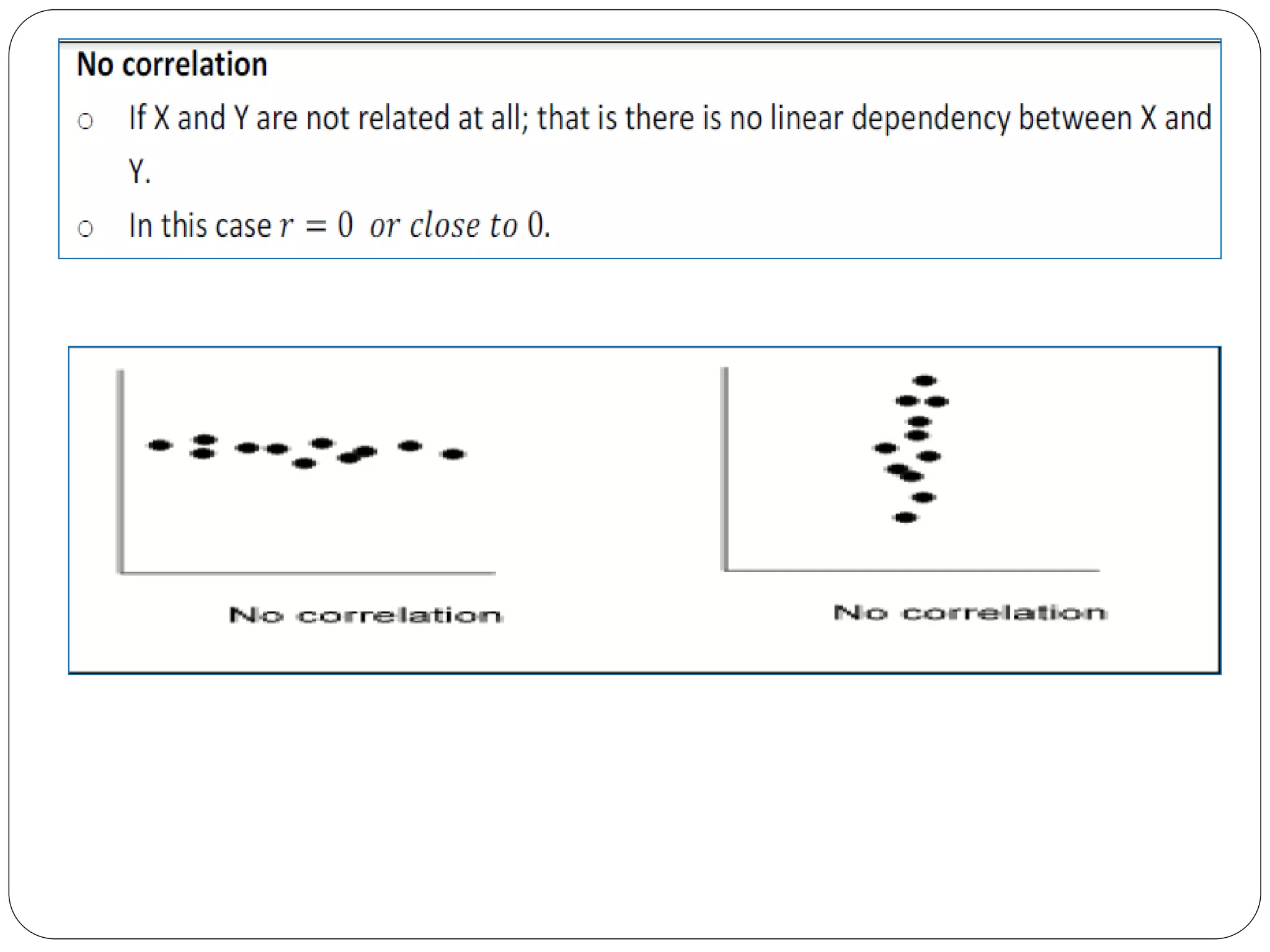Correlation and Regression | PDF