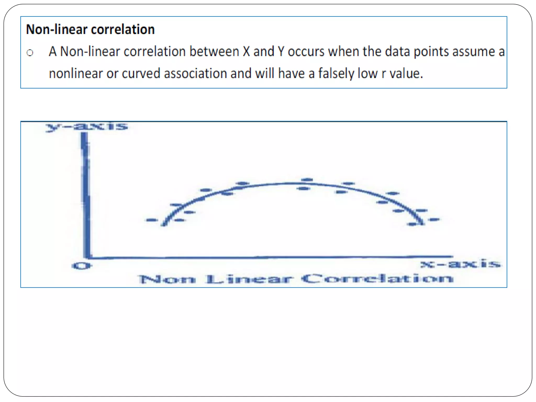 Correlation and Regression | PDF