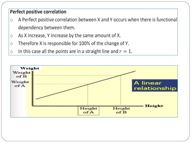Correlation and Regression | PDF