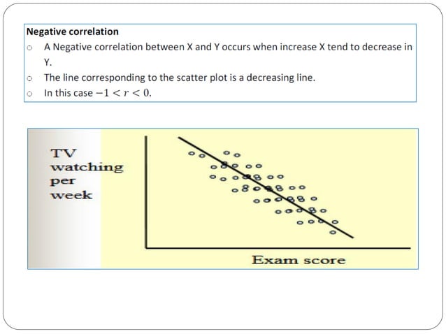 Correlation and Regression | PDF