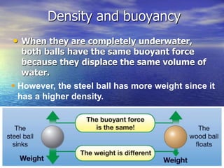Module-4.2_Bouyancy.ppt Science Chemistry | PPT