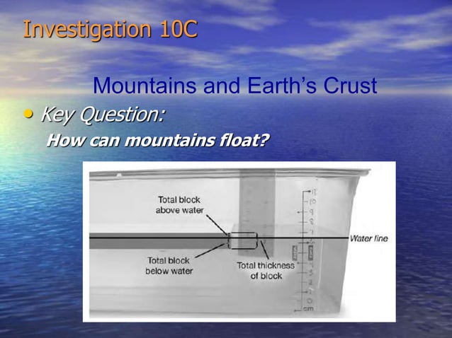 Module-4.2_Bouyancy.ppt Science Chemistry | PPT