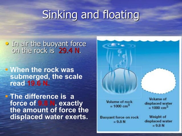 Module-4.2_Bouyancy.ppt Science Chemistry | PPT