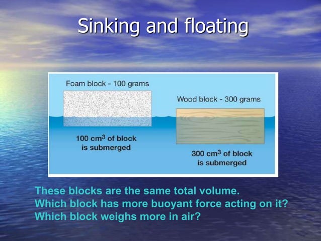 Module-4.2_Bouyancy.ppt Science Chemistry | PPT