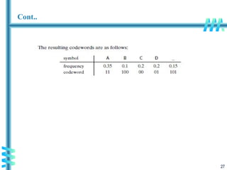 Prims Algorithm, Kruskals algorithm, Dijkstra’s Algorithm | PPTX