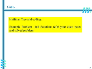 Prims Algorithm, Kruskals algorithm, Dijkstra’s Algorithm | PPTX