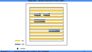 Application Specific Integrated Circuit Module 4 Notes | PDF